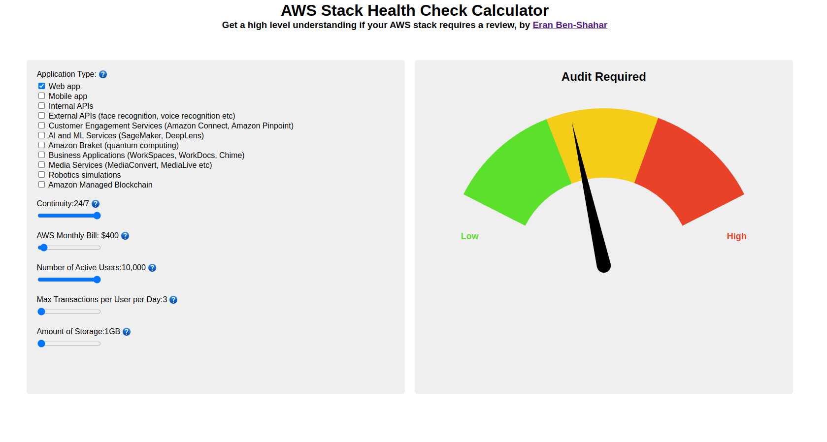 Understanding the AWS Stack Health Check Calculator – Eran Ben-Shahar ...